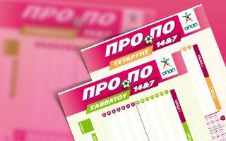 ΠΡΑΚΤΟΡΕΙΟ ΠΡΑΚΤΟΡΕΙΑ ΟΠΑΠ ΠΡΟΠΟ ΚΟΡΙΝΘΟΣ ΠΡΟΚΟΠΟΣ ΙΩΑΝΝΗΣ